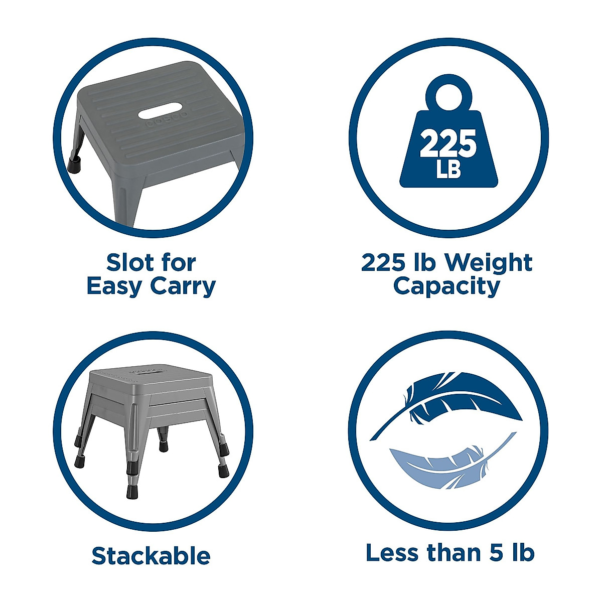 COSCO 1-Step Stackable Step Stool, 7 Ft. 3in Max Reach, 225 lb. Weight Capacity, ANSI Type II, 2 Pack (Gray)