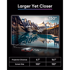 NOMVDIC P2000 Ultra Short Throw 4K Triple Laser Projector, 2500 ANSI Lumen, 50W Speaker, Dolby & DTS Support​, 3D, HDR10, UST Projector Laser TV for Home Cinema (Fire TV Stick 4K Max Included)