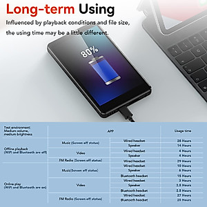 AGPTEK 80GB WiFi MP3 Player with Bluetooth and 5MP Camera, 4 inch Touch Screen MP4 Player Lossless Music Player, Support APPs, Spotify, Browser, Black