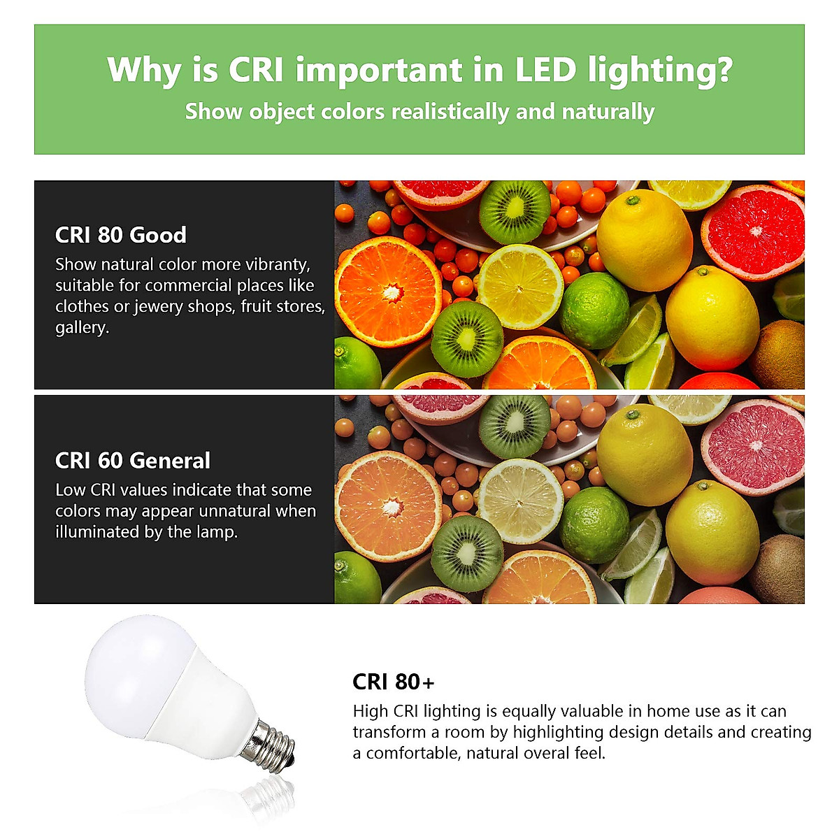 Ganiude E17 Intermediate Base LED Bulbs, 6W (60-Watt Equivalent) G14 Globe Light Bulbs, 600LM 5000K Daylight, Non-Dimmable Ceiling Fan Light Bulbs, Pack of 4