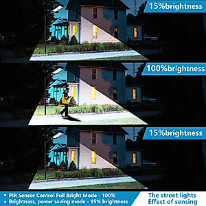 Solar Street Light 200W, Dusk to Dawn Outdoor Lighting with Remote Control 6000K IP65 Waterproof LED Flood Light with Motion Sensor & Pole for Street, Yard, Parking Lot, Driveway