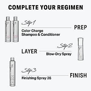 Kenra Platinum Finishing Spray 26 50% | Maximum Hold Hairspray | Fast-drying, Non-Flaking, Non-Drying | Humidity-Resistant |All-Day Style Retention |High-Shine Finish |All Hair Types | 10 oz