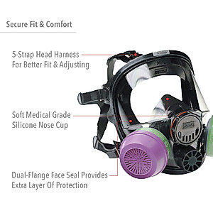 Honeywell Home 760008A North Safety Products, 7600 Series Full Facepiece Respirator, Dual Cartridge, Medium/Large