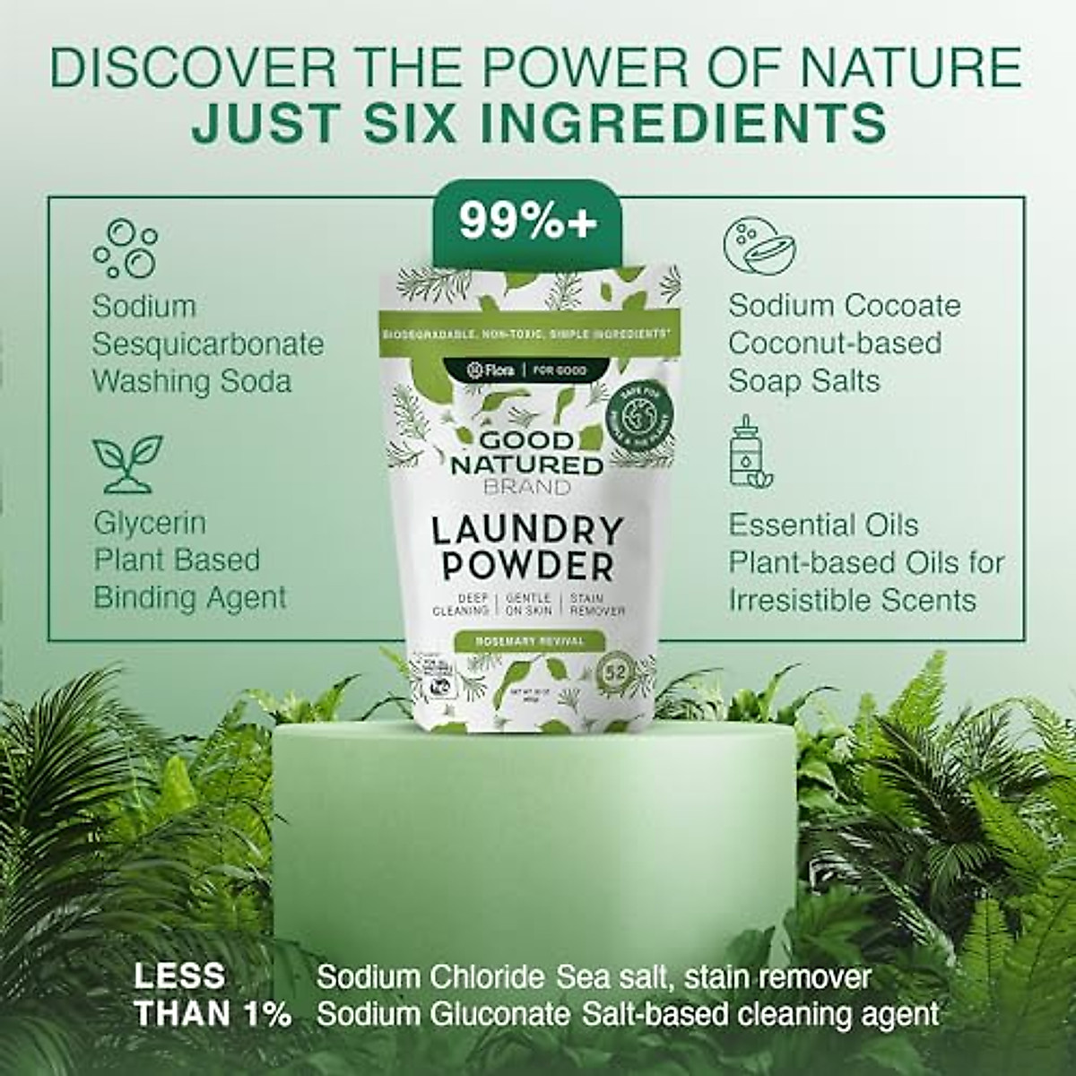 Good Natured Brand Natural Laundry Detergent Powder & Washing Soda for Tough Stains & Odors | Hypoallergenic, Safe for Sensitive Skin | Biodegradable & Eco-friendly | Rosemary Revival | 52 Loads 30oz