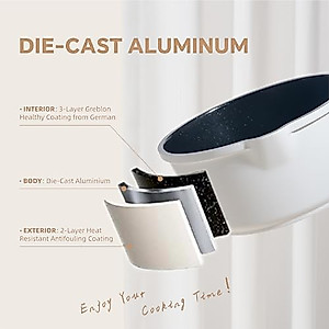 FPANO 2 QT Sauce pan with Lid, 2 Quart Die-Cast SaucePan Milk Pots, Small Soup Pot with Soft Touch Handle, Non-Toxic Kitchen Cookware for Boiling Gravies, Pasta, Noodles, Induction Campatible