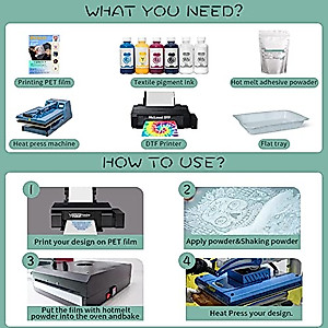 100 Sheets DTF Transfer Film Paper A4 Double Sided Thick Clear Pretreat Sheets, PET Heat Transfer Paper for Epson Inkjet Printer DTG Printer Direct Print On T Shirts Textile