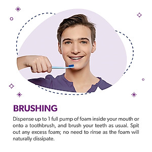 EverSmile OrthoFoam Braces Cleaner — Brushable Foam Whitens Teeth, Eliminates Bacteria, Fights Plaque and Bad Breath – Cleans Under Metal, Ceramic, Clear Brackets and Wires – 50ml