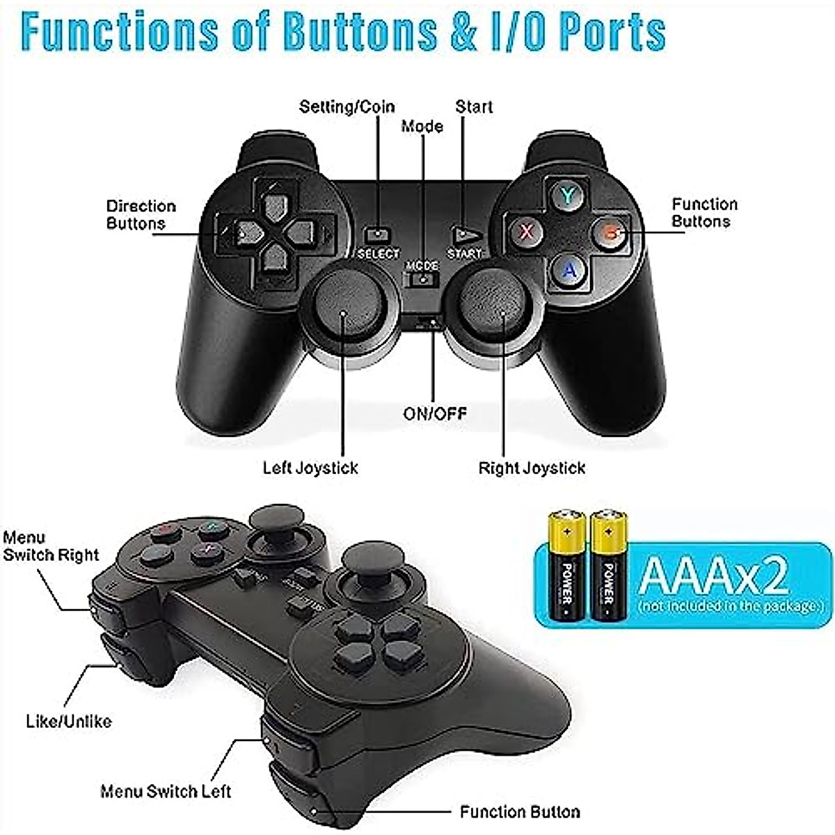 TAMNAN Nostalgia Stick Game- Ultimate Retro Game Console, 20000+ Games, 9 Classic Emulators, 4K HDMI Output, Dual 2.4G Wireless Controller