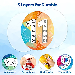 D-FantiX 12 Pcs Math Multiple Posters from 1 to 12, Double Sided Times Table Chart Multiplication Chart Skip Counting Numbers Math Poster for Classroom Homeschool