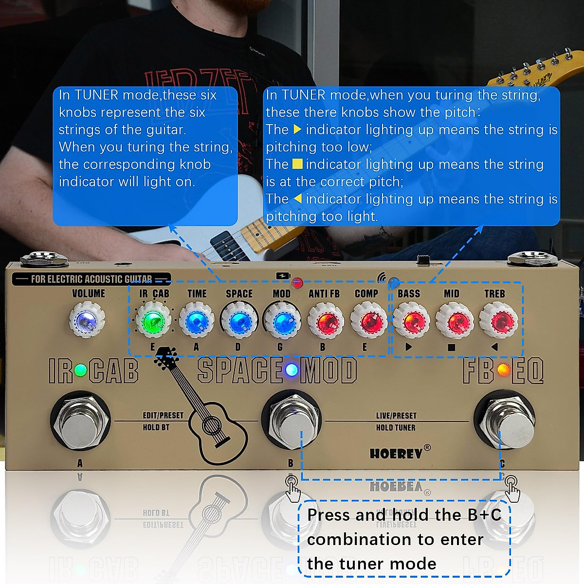 HOEREV Multi Effects Guitar Pedal Delay Reverb Phase Chorus Distortion Overdrive Multi Effects Pedal for Acoustic Guitar Built-in Battery