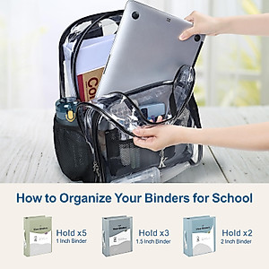 Cambond Clear Backpack, Heavy Duty Transparent Backpacks for Adults Reinforced Straps See-Through Bag for School and Work（Black）