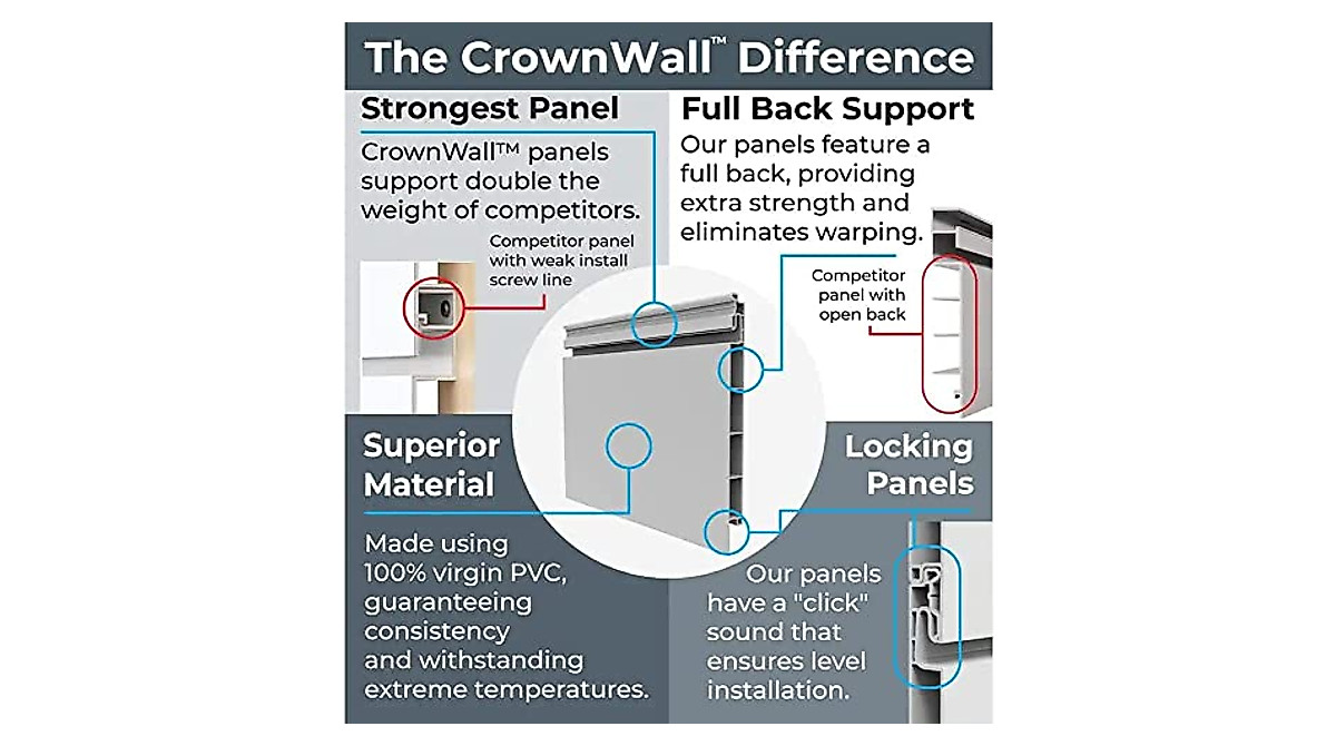 Crownwall 6" Starter Bundle - Graphite, Durable & Modular