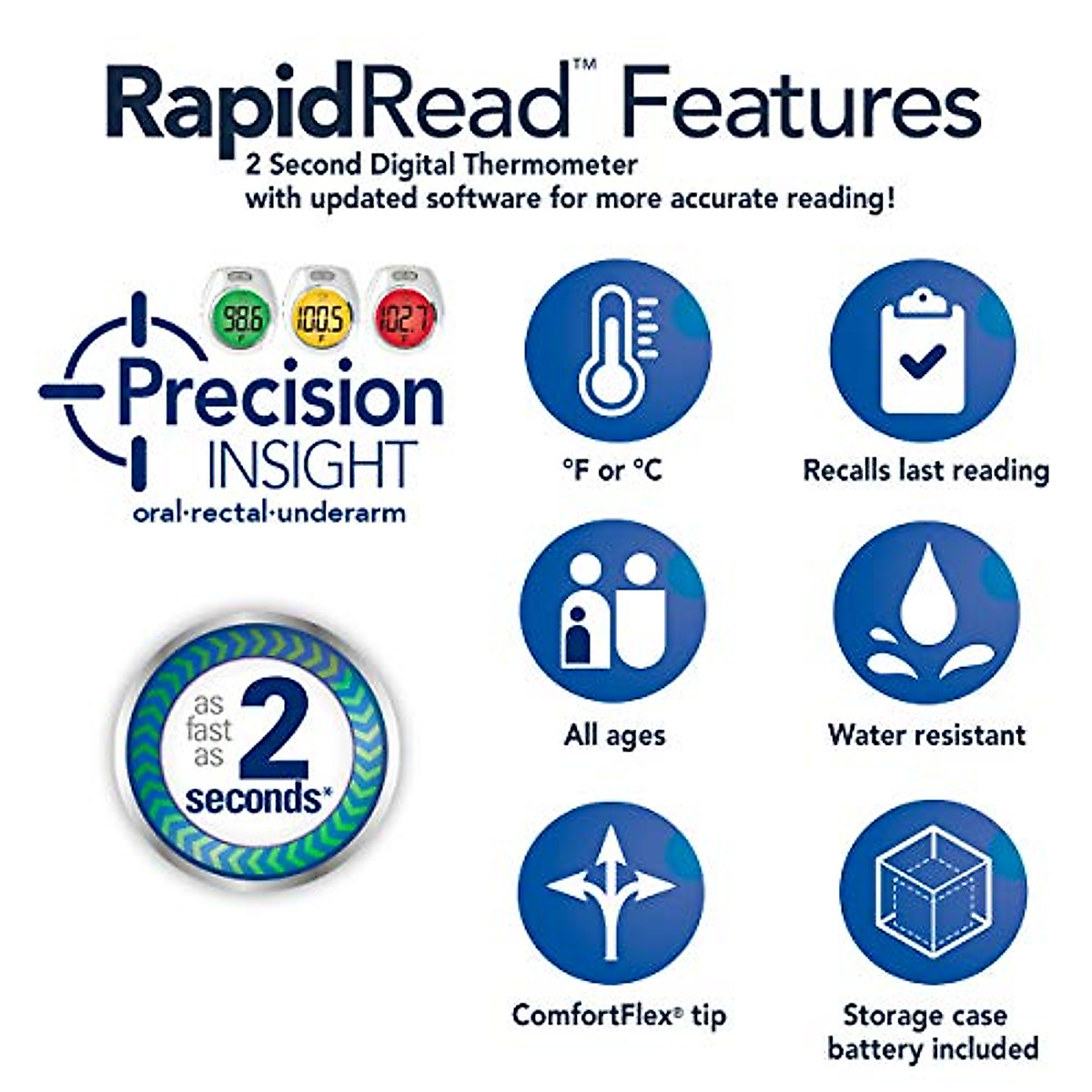 Vicks Rapidread Thermometer