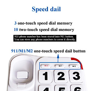 Elderly Phones for Seniors, HePesTer P-46 Amplified Corded Phone for Hearing Impaired Extra Large Button Phone with Loud Speakerphone for Elderly Home Landline Phones Visually Impaired Telephone