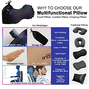CHANODUG Portable Inflatable Lumbar Support Travel Pillow with Memory Foam Insert - Perfect for Lower Back Pain Relief, Comfort and Support While Flying, Driving, Camping (Blue)