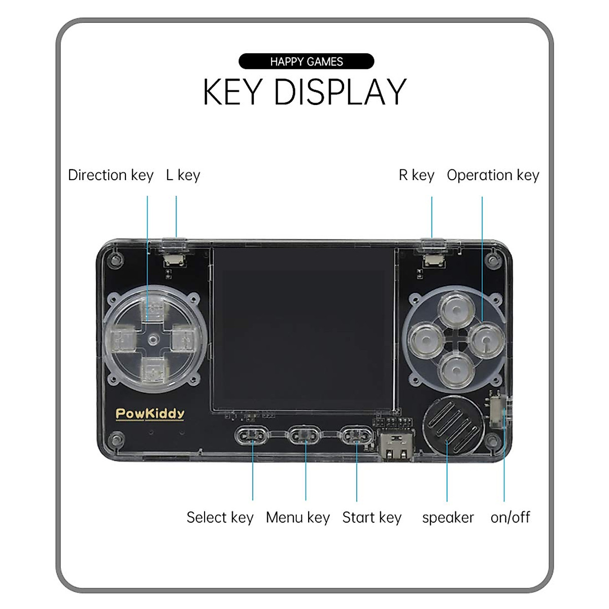 Petforu POWKIDDY A66 Handheld 10000 Games Retro Game Console Ultra Card Transparent Game Machine - 32G Silver, A66 (32g)