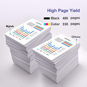 MYINK Remanufactured Ink Cartridge Replacement for HP 63 XL 63XL 1 Black 1 Color, 2 Pack Fit Printer 4520 5255 3830 5258 4650 1112 4655 3630 3631 4652 4512 3632