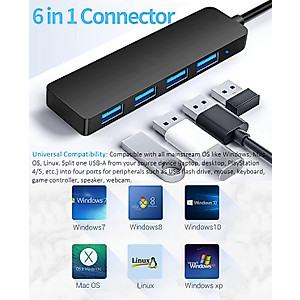 USB 3.0 Hub 4-Port 5Gbps, JUEJUEZI USB Splitter Expander for MacBook, Laptop, Xbox, Flash Drive, HDD, Console, Printer, Camera, Keyborad, Mouse, Windows 10/8, Linux, 1m/3.3ft