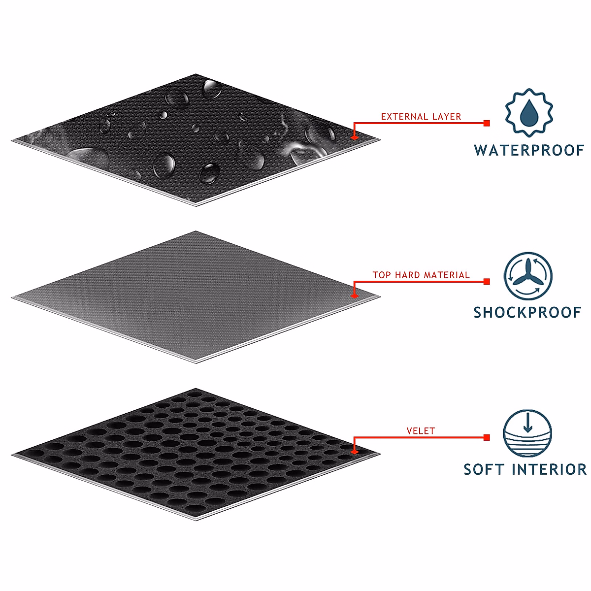 SORFHOUR 250+ Slots Large Battery Storage Organizer Holder, Batteries Organizer Case Storage Box Holder for 2A 3A 4A C D 9V 3V Lithium Button Batteries (Tester Included, NO Batteries)