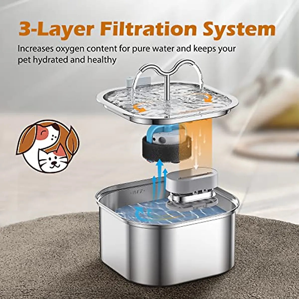 DOOOB Cat Water Fountain,3.2L/108OZ Square Stainless Steel Pet Water Dispenser Metal Dog Drinking Fountains Water Bowl with 3 Replacement Filters Ultra-Quiet Pump and Waterproof Food Mats