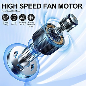 DBF 12'' Battery Operated Solar Fan, 2-in-1 Solar Panel Powered & AC Charger Powered 18 Speeds Portable Floor Fan Rechargeable, Cordless High Velocity Fan For Camping, Household, Garage, Outdoor