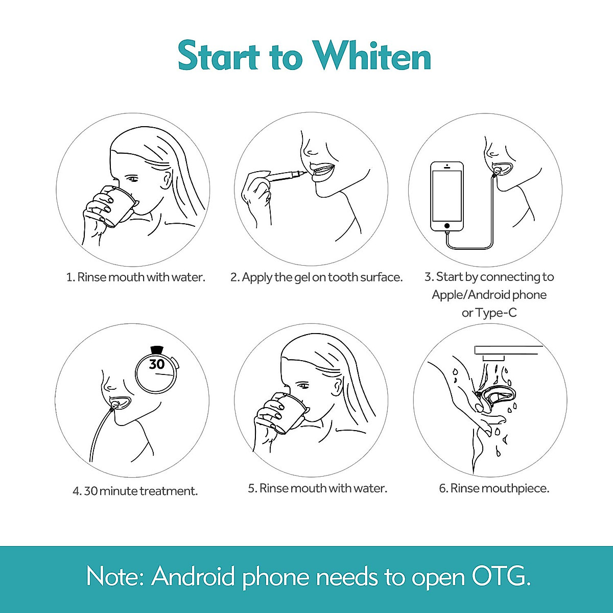 Teeth Whitening Light, PHOEBE New Upgrade 16 LED Teeth Whitening Accelerator Light Mouth Tray Teeth Whitening Enhancer Light Trays Connected with iPhone/Android/Type-C for Home Use