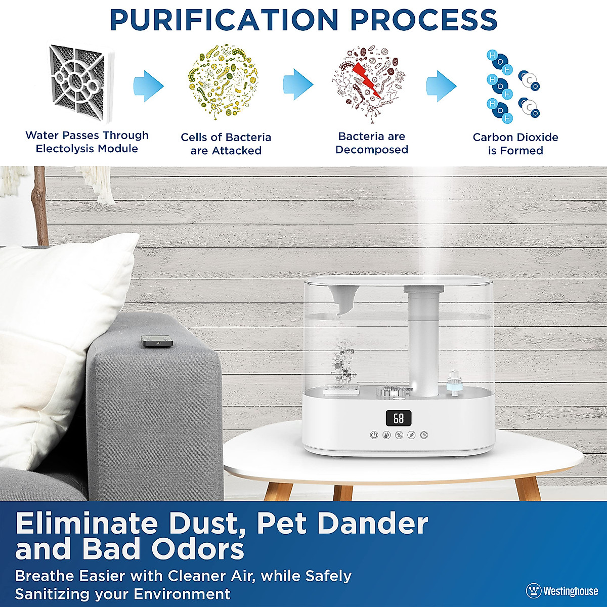 Westinghouse Humidifier and Air Purifier all in one combo with Smart Humidity Sensor Control for Bedrooms with Essential Oil Diffuser and Remote, Black