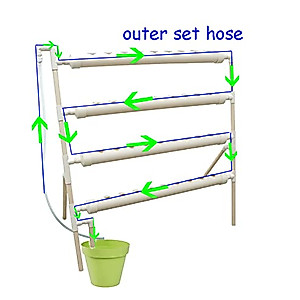 INTBUYING Hydroponic36Holes Plant Site Grow Kit Hydroponics Growing System Garden System Vegetable Ladder Style-4 Pipes 4 Layer （Outer Set Hose）