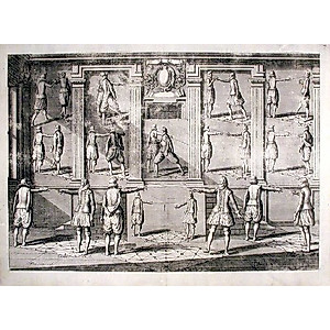 Plate from 'Academie de l'Espee'