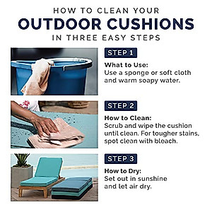 Arden Selections ProFoam Performance Outdoor Seat Cushion 20 x 20, Lapis Blue