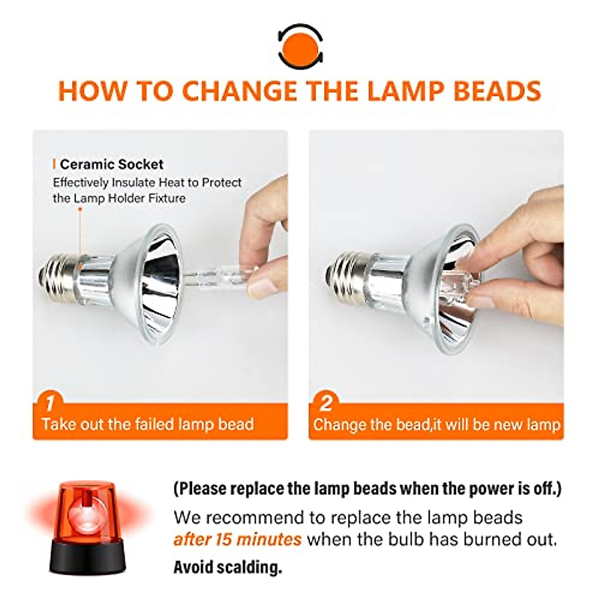 Simple Deluxe Reptile UV Bulb 50W, UVA & UVB Full Spectrum Sun Lamp with 4 Replacement Mini Bulbs, for Lizard/ Reptiles/ Snacks/ Tortoise, Amphibian Pets