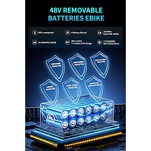 MEELOD Electric Bike for Adults，Electric Mountain Bike 1008W Brushless Motor/ 624Wh Removable Battery, 28MPH 20" Fat Tire Electric Bike (DK200 48V13Ah Black)