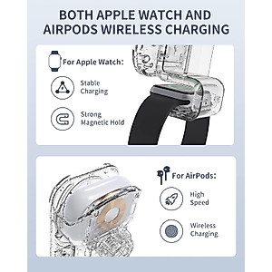 MAKAQI 3 in 1 Magnetic Wireless Car Charger, Car Charger Mount for iPhone/Apple Watch/Airpods, Car Phone Holder Only Support with iPhone15/14/13/12 Pro Max, Apple Watch SE 7/6/5/4/3/2, AirPods (Black)