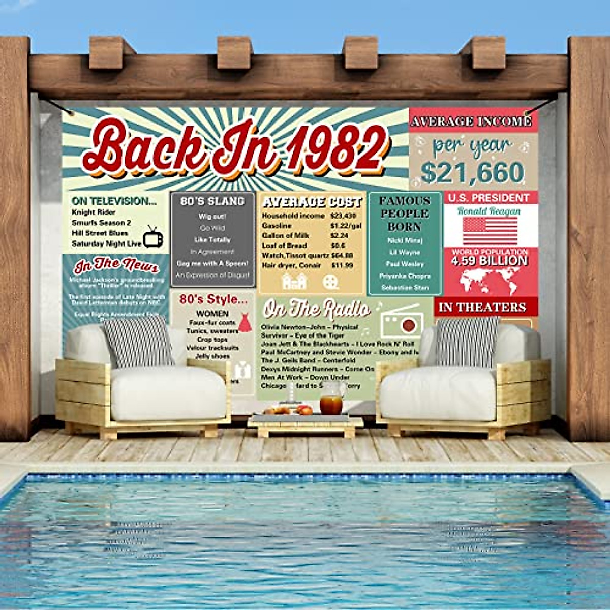 Vintage 1982 41st Birthday Backdrop - Retro Party Decorations
