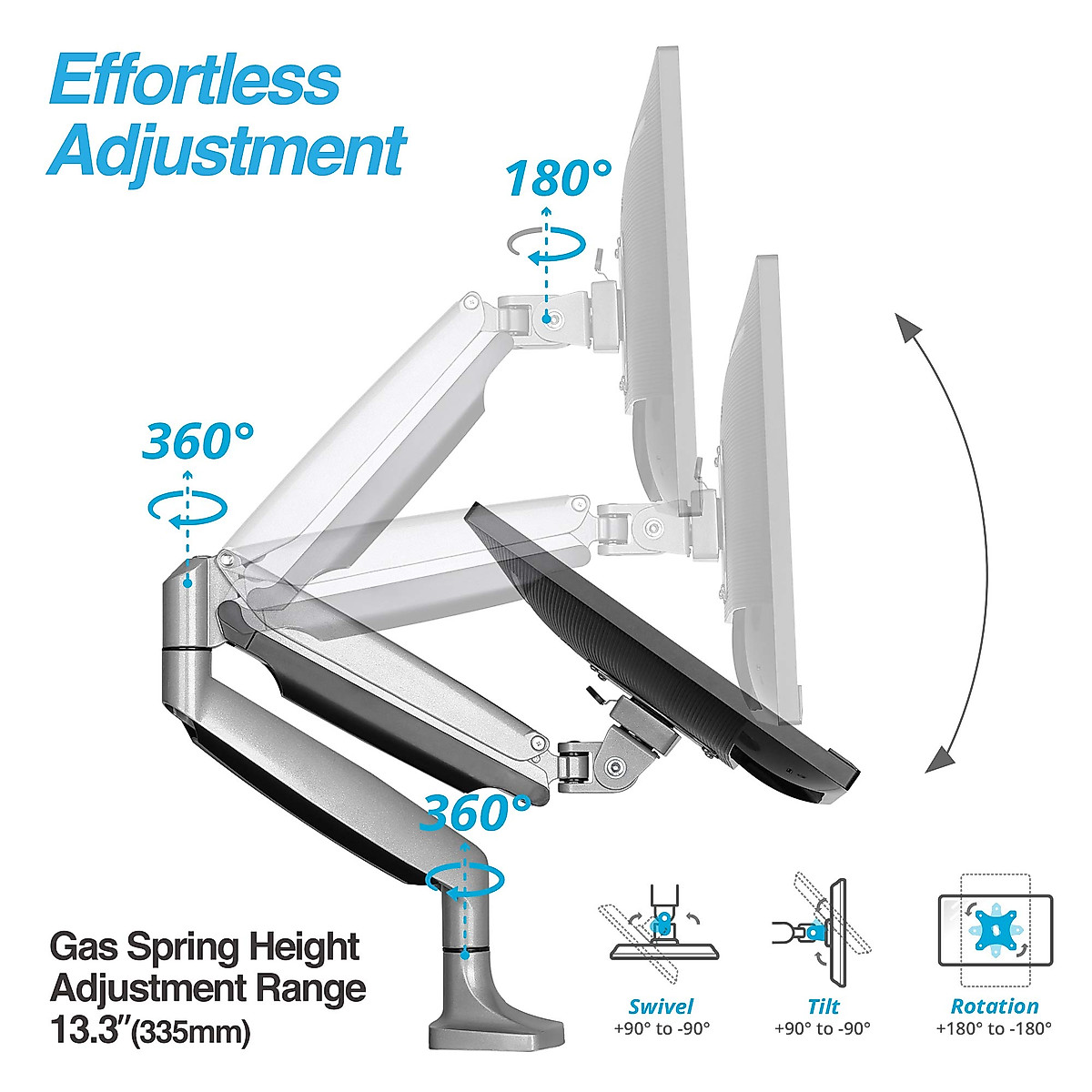 AVLT Single 13"-34" Monitor Arm Desk Mount fits One Flat/Curved/Ultrawide Monitor Full Motion Height Swivel Tilt Rotation Adjustable Monitor Arm - VESA/C-Clamp/Grommet/Cable Management