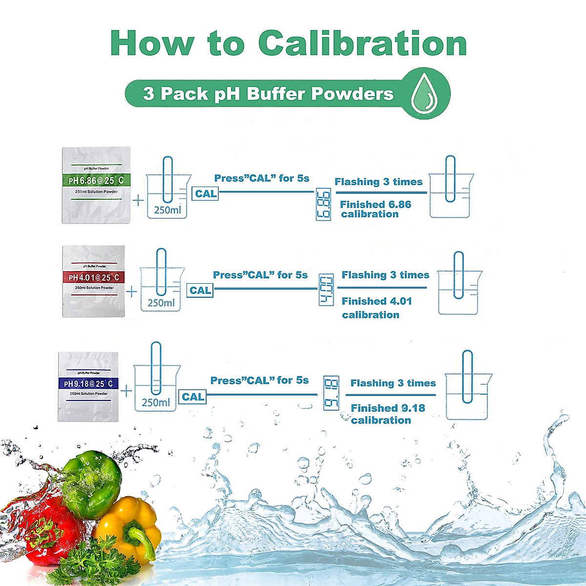 [New] Cyann PH Meter, Digital PH Tester Pen for Water, 0.01 High Precision Water Quality Tester with ATC Function, Backlight and 3 Calibration Powders, for Aquarium, Drinking Water and Pool