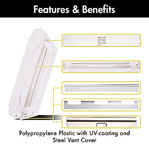 ONLTCO Expert RV Vent Lid Replacements (2-Pack) - Universal Fit for Trailers, Campers & Motorhomes, White Covers with Durable Metal Hinges, Compatible with Jensen, Ventline & Elixir Vents