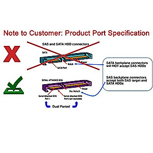 HPE 450GB HUC109045CSS600 5697-1286 0B26012 10K SAS 6Gbps 2.5" SFF