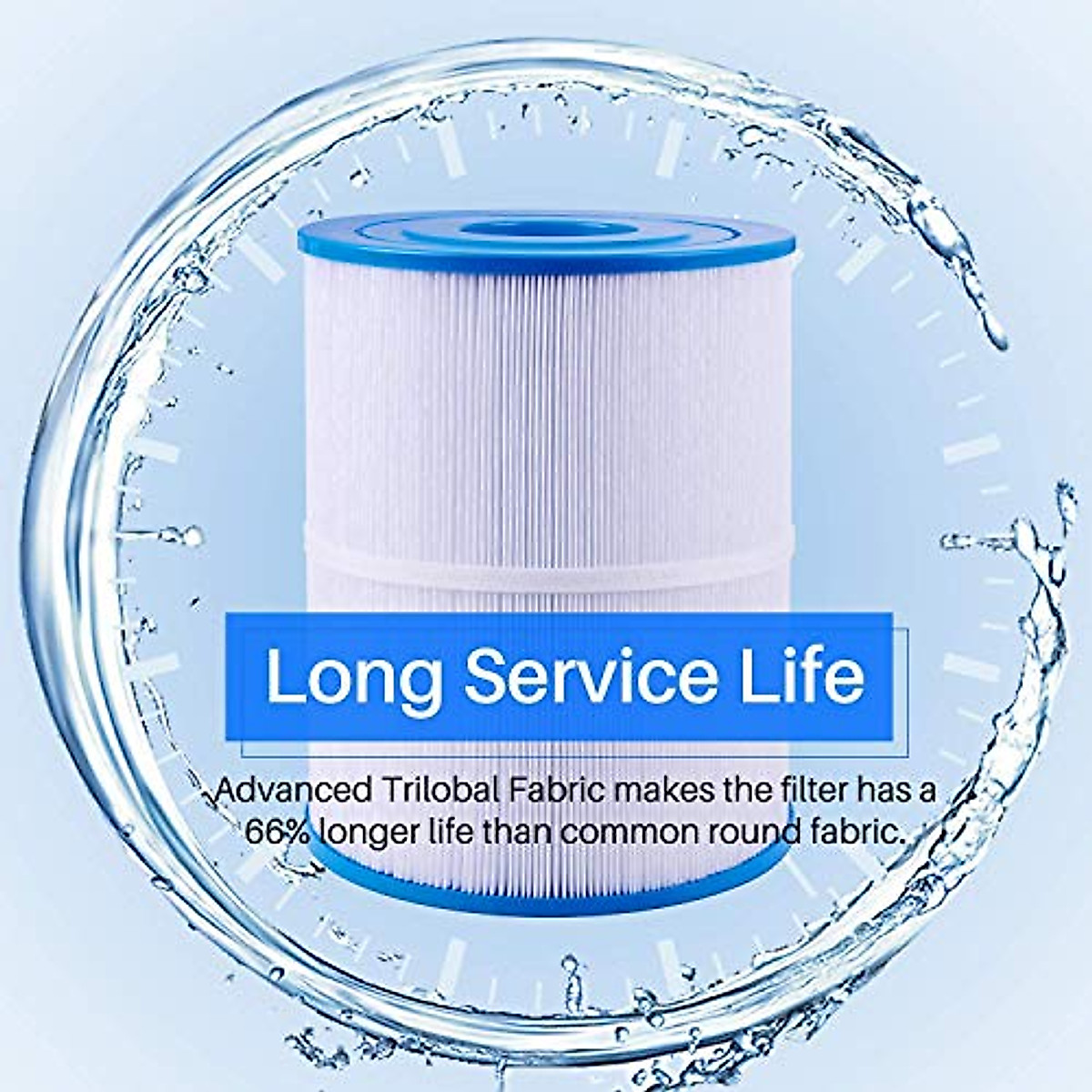 POOLPURE Garden Hose End Pre Filter and Watkins 31114 Replacement Spa Filter Suit, Compatible with Unicel C-8465, PWK65, Filbur FC-3960, 71827, 71828, Watkins 65 sq.ft Tiger River Spa Filter