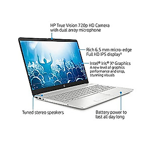 2022 HP 15.6" FHD Laptop Computer, 11th Gen Intel Core i5-1135G7(Beats Intel i7-1065G7), 16GB RAM, 512GB PCIe SSD, Iris X Graphics, HD Webcam, HDMI, Bluetooth, Win11, Silver, 32GB USB Card