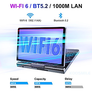 KOOSMILE Mini Laptop,8 inch HD Touch Screen Mini Computer Windows 11 Pro,Intel N100 4 Cores 2-in-1 Pocket PC 12GB LPDDR5 RAM 512GB M.2 SSD, Gigabit | Wi-Fi 6 | BT5.2 | 2MP Camera | G-Sensor | HDMI