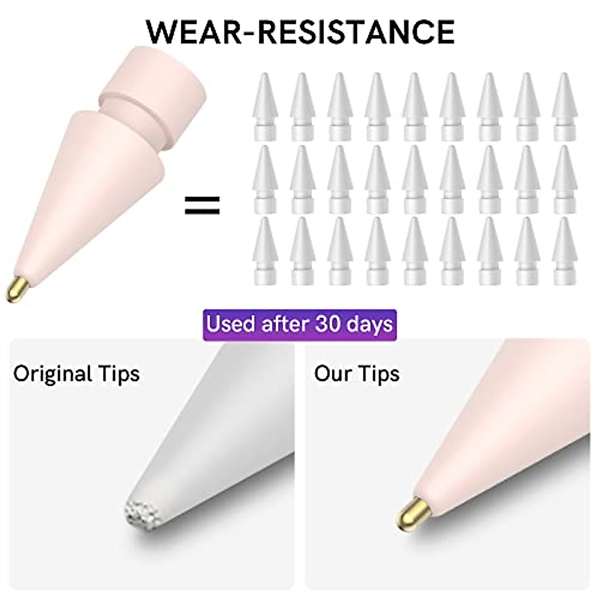 Apple Pencil 1st Generation Case + 2 Pack Apple Pencil Tips