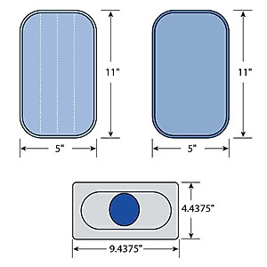 Sphergo SPH-KT Starter Kit