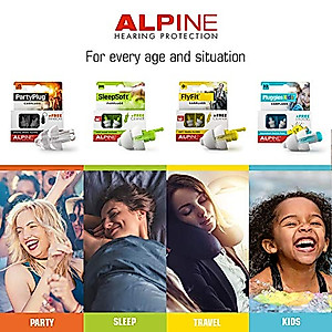 Alpine MusicSafe Pro - High Fidelity Earplugs for Musicians - 3 Interchangeable Premium Filter Sets: 16, 19 & 22 dB - Professional Musician Hearing Protection - Transparent