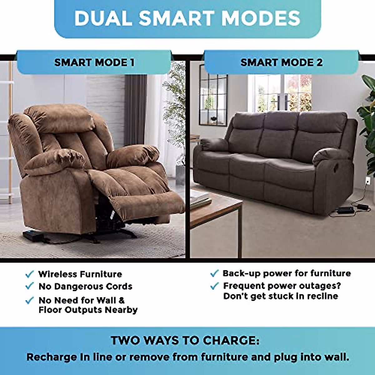 The Blue Cactus Universal Battery Pack for Reclining Furniture w/LCD Display - Wireless 2500mAh Rechargeable Battery for Electric Recliner, Sofa, Couch - Fits 2-Pin Motion Furniture - Battery Only