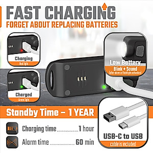 Rechargeable Keychain Alarm for Women Self Defense – 2 Pack 130 dB Loud Safesound Personal Siren Ring with LED Light – Waterproof SOS Emergency Safety Alert Device Key Chain by WETEN (Black&Black)