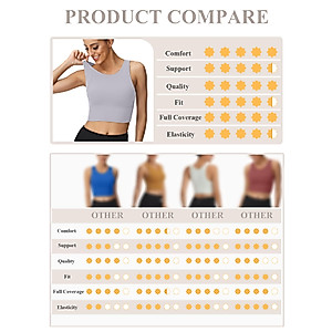 High Neck Sports Bra for Women Longline Full Coverage Sports Bras Medium Impact Padded Workout Crop Tops for Yoga Gym