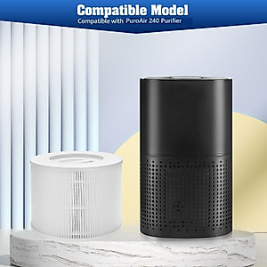 Gazeer True HEPA Replacement Filter 14 Compatible with PuroAir 240 Air Purifier,3-in-1 True HEPA Filter Replacement,2-Pack