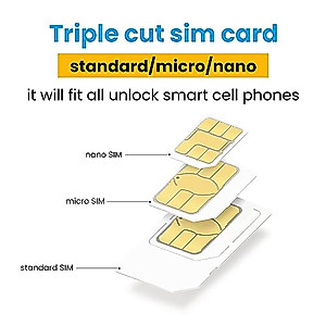 UAE Sim Card 300MB/ Day for 7 Days, Dubai Data Only Prepaid Sim Card, 3 in 1 Standard, Micro & Nano Sim Card for Unlocked Phones (300MB/ Day for 7 Days)