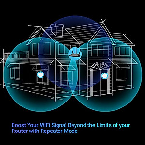 EnGenius Technologies EAP1250 Wi-Fi 5 2x2 Managed Indoor Wireless Access Point Features Repeater & Mesh Modes, MU-MIMO, High Powered 23dBm, Gigabit Port (Mounting Kit Included)